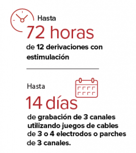 Grabadora Holter extensa Eclipse™ Pro | Spacelabs Healthcare