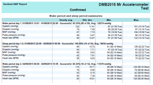 OnTrak - Spacelabs Healthcare