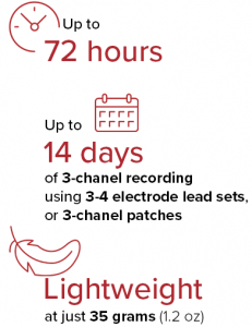 Eclipse Pro Demo - Spacelabs Healthcare