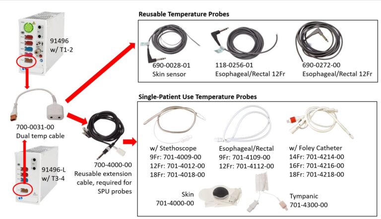 Continuous temperature adapter cable - Spacelabs Healthcare