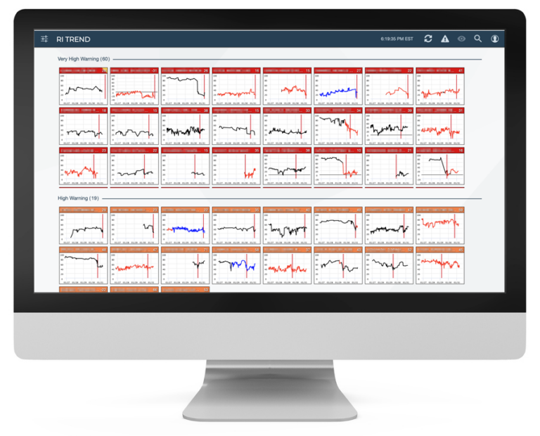 Rothman Index Trend - Spacelabs Healthcare